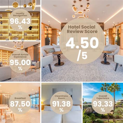 Rohit Kurup on LinkedIn: The true jewel for this success is the entire team at Holiday Inn Nice