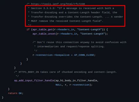 Cve 2023 46747 Unauthenticated Remote Code Execution In F5 Big Ip K7 Labs