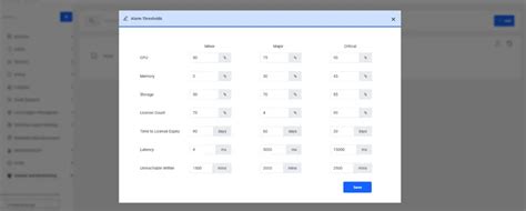 Alarm Threshold Set Up 360