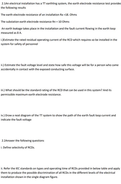 Solved The Earth Electrode Resistance Of An Installation