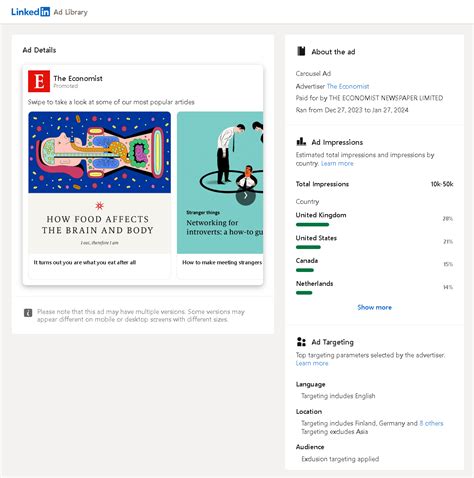 Linkedin Carousel And Document Ad Examples Dos Anddonts