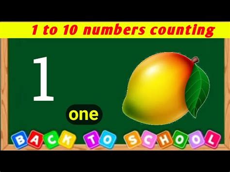 Learn Numbers From 1 To 10 Learn To Count From 1 10 Numbers Song 123 Numbers Counting 123 No