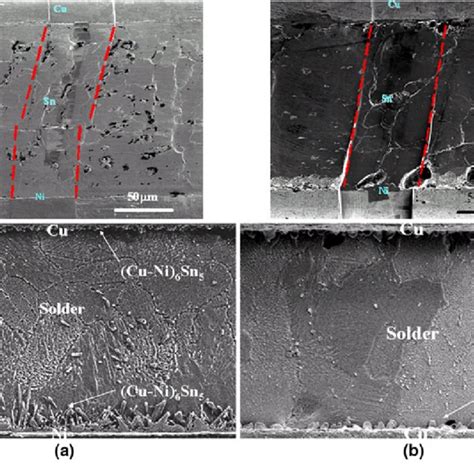 Sample Preparation For The Nanoindentation And Ebsd Analysis A Download High Quality