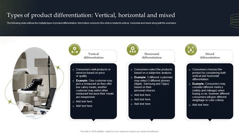 Horizontal And Vertical Product Differentiation At Scott Lanier Blog