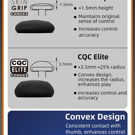 Skull And Co Ps5 Ps4 Switch Pro Controller Convex Thumb Grip Set Joystick