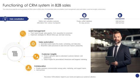 Functioning Of Crm System In B2b Comprehensive Guide For Various Types Of B2b Sales Approaches