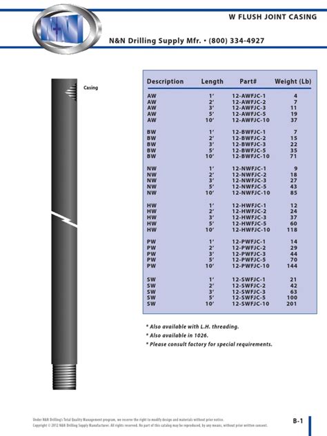 Casing Catalog67 Pdf Tools Machines