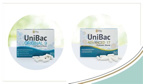 Überblick über Gattung, Art und Stamm von UniBac – SC Nutra Europe