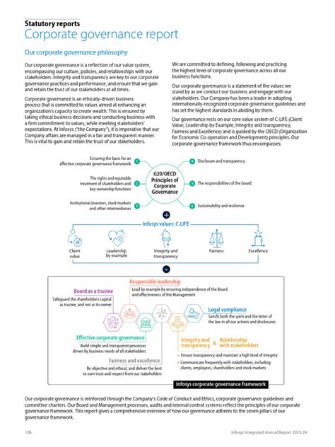 Corporate Governance Report Pdf
