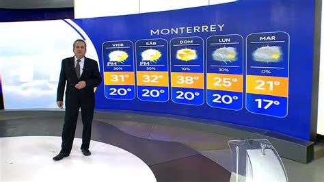 Pronóstico Del Tiempo Para Monterrey Con Abimael Salas 09 De Marzo