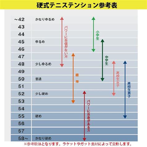 ヘッド Head 硬式テニスラケット Speed Mp スピードmp 236014 0000001159856 ヒマラヤ Yahoo