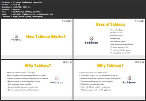 Tableau Tutorial For Beginners 2022 SoftArchive