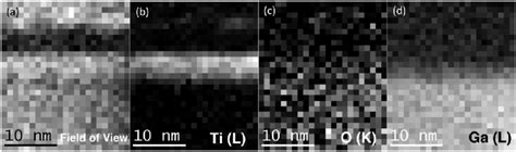 Eels A Field Of View And Mapping In Counts Of B Ti C O And D Download Scientific