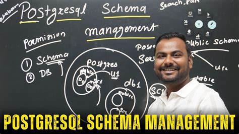 What Is Postgresql Schema Management Ankush Sir Learnomate Technologies Youtube