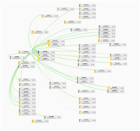 V Beta No Websocket No Device Names Issue Dresden Elektronik Deconz Rest