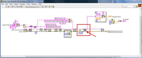 Visa Read Error With Proxy Caller Ni Community