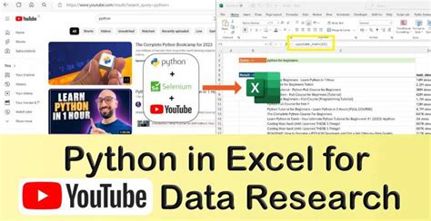 Python In Excel For Web Scraping Pyxll Posted On The Topic Linkedin