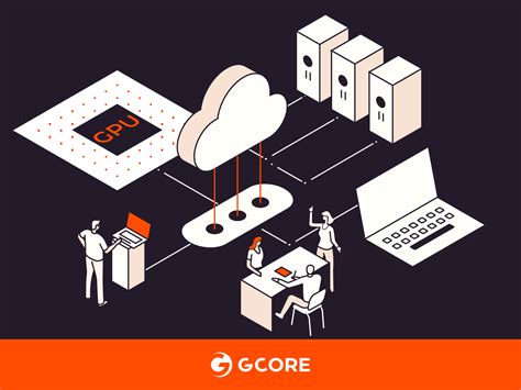 How To Leverage Nvidia H Gpu For Cloud Computing Gcore