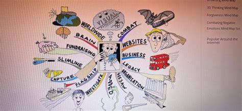 Solved Using A Visual Representation Generate A Plan In