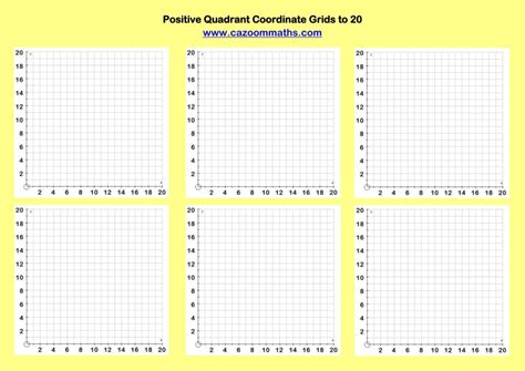 coordinate grids free teaching resources