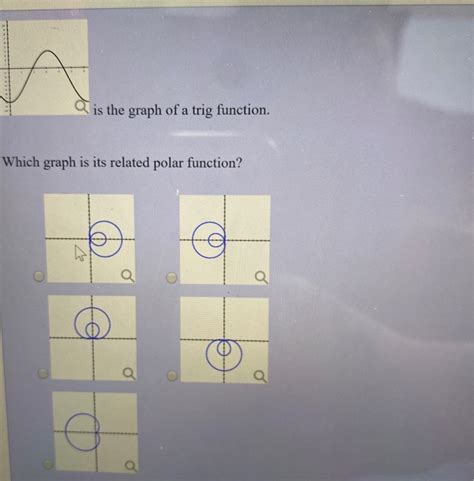 Solved Timelimit 1 Hou Match Each Rectangular Graph With