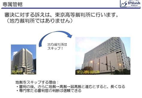 知的財産とは（商標編）第13回／審判と裁判 【セミナー資料】知的財産をわかりやすく解説 Ipdash東京 特許事務所