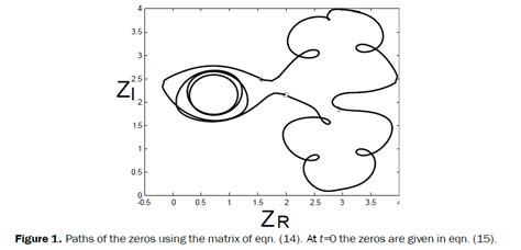 paths of zeros of analytic functions of finite quantum systems using