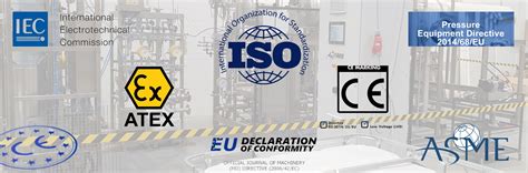 Standards For Electrolyzer Design Exion Hydrogen