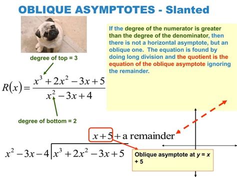Rational Inequality Ppt