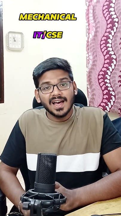 Programming Concepts In Tamil Part 1 Motivation Technology Tech Learnintamil Tamil