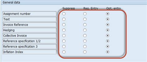How To Define Field Status Variant And Field Status Group In Sap