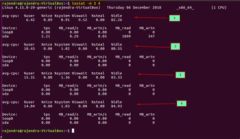 Monitoring Disk Io For Sql Server In A Linux Environment Using Iotop And Iostat