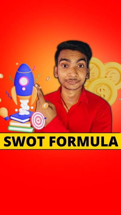 Businessanalysis Businessimpactanalysis Businessprocessanalysis Mohit Raj