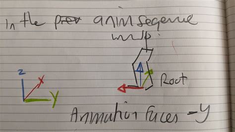 Root Motion Guide From Unreal Plugin For Mocap That Doesnt Already