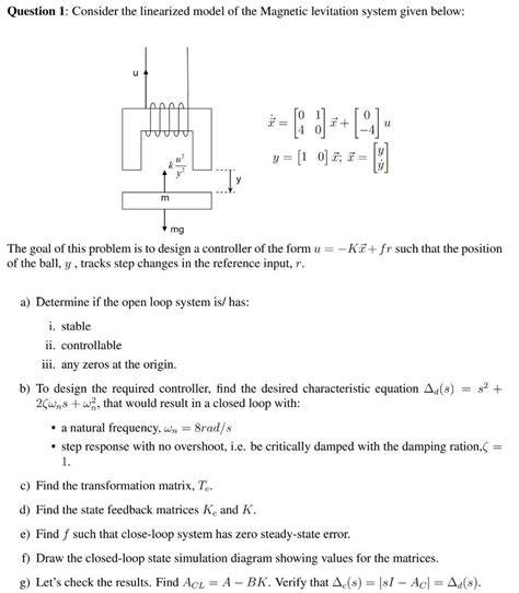 Solved Question 1 Consider The Linearized Model Of The