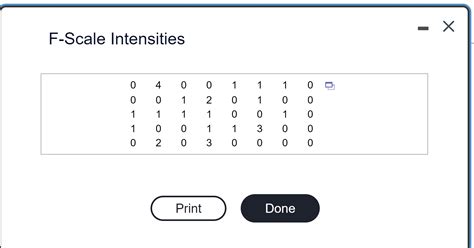 solved intensities are quantitative click the icon to view