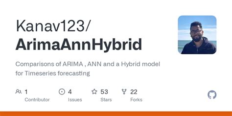 Github Kanav Arimaannhybrid Comparisons Of Arima Ann And A