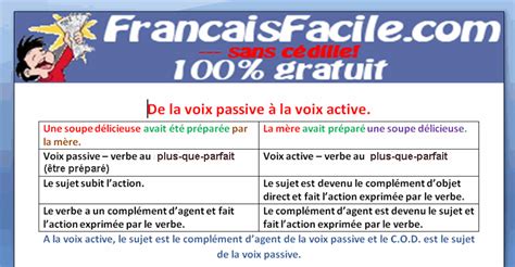 Passif Actif 2 French
