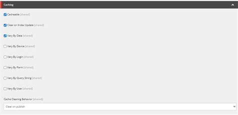 Sitecore Xm Cloud And Rendering Host Caching With Net Core Patts