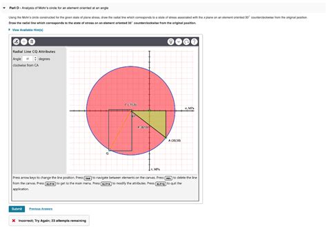 Solved Part D Analysis Of Mohrs Circle For An Element