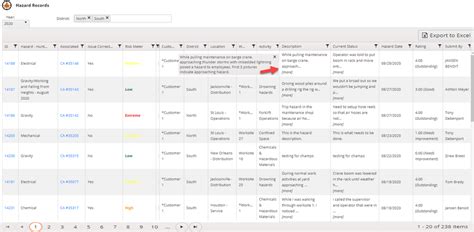 Hazard Reporting System Safework Solutions