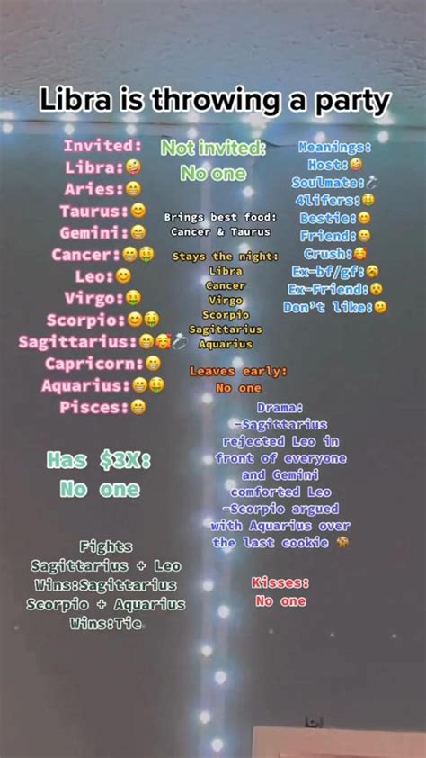 Libra Is Throwing A Party Zodiac Signs Zodiac Signs Funny Zodiac