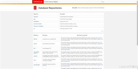 Docker安装oracle数据库oracle Docker Csdn博客