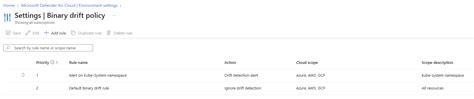 Binary Drift Detection Microsoft Defender For Cloud Microsoft Learn