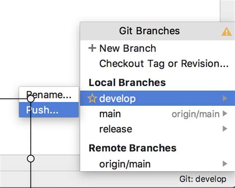 Idea 中 Git使用方法idea登录git Csdn博客 Idea 中 Git使用方法idea登录git Csdn博客