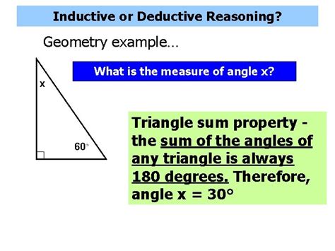 A Closer Look At Inductive Vs Deductive Reasoning