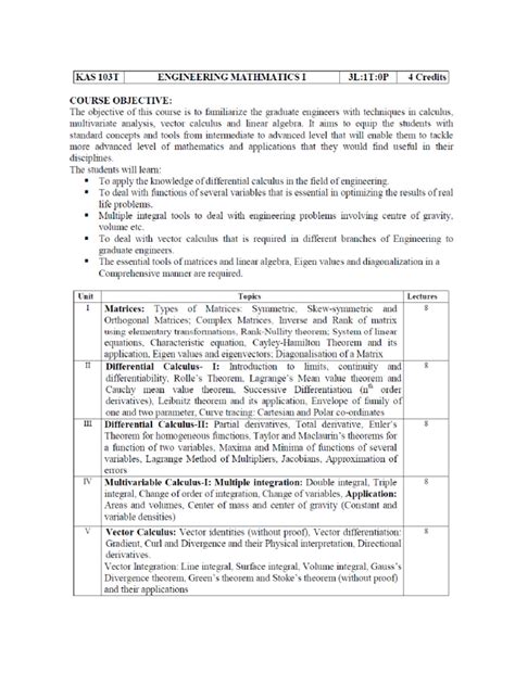 M1 Syllabus Aktu Pdf