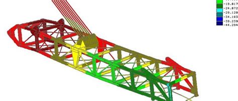 Structural Integrity Analysis Aniest