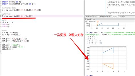 Pythonで学び直す高校数学 章行列 アパトサウルスのブログ
