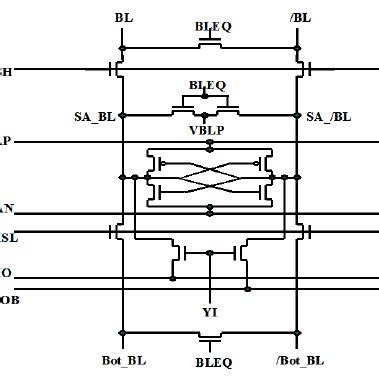The Conventional Sense Amplifier Circuit Details Download Scientific Diagram